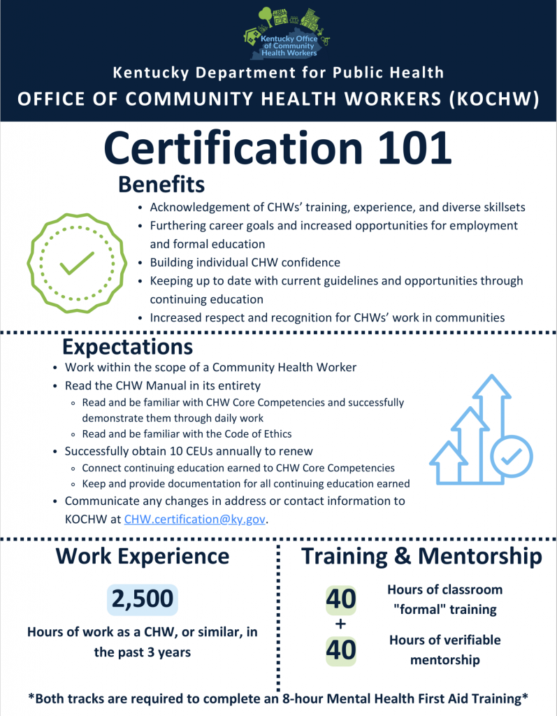 Kentucky Association of Community Health Workers – Advocating and ...